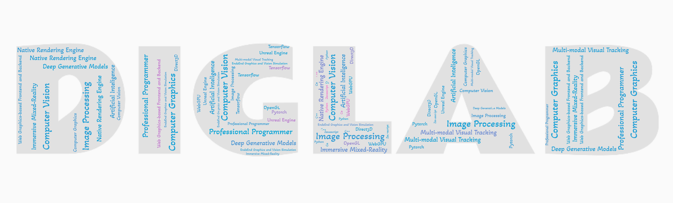 Deep Imaging and Graphics Lab